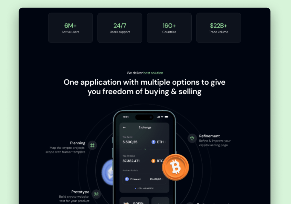 CrypGo by WrapPixel – FramerThings